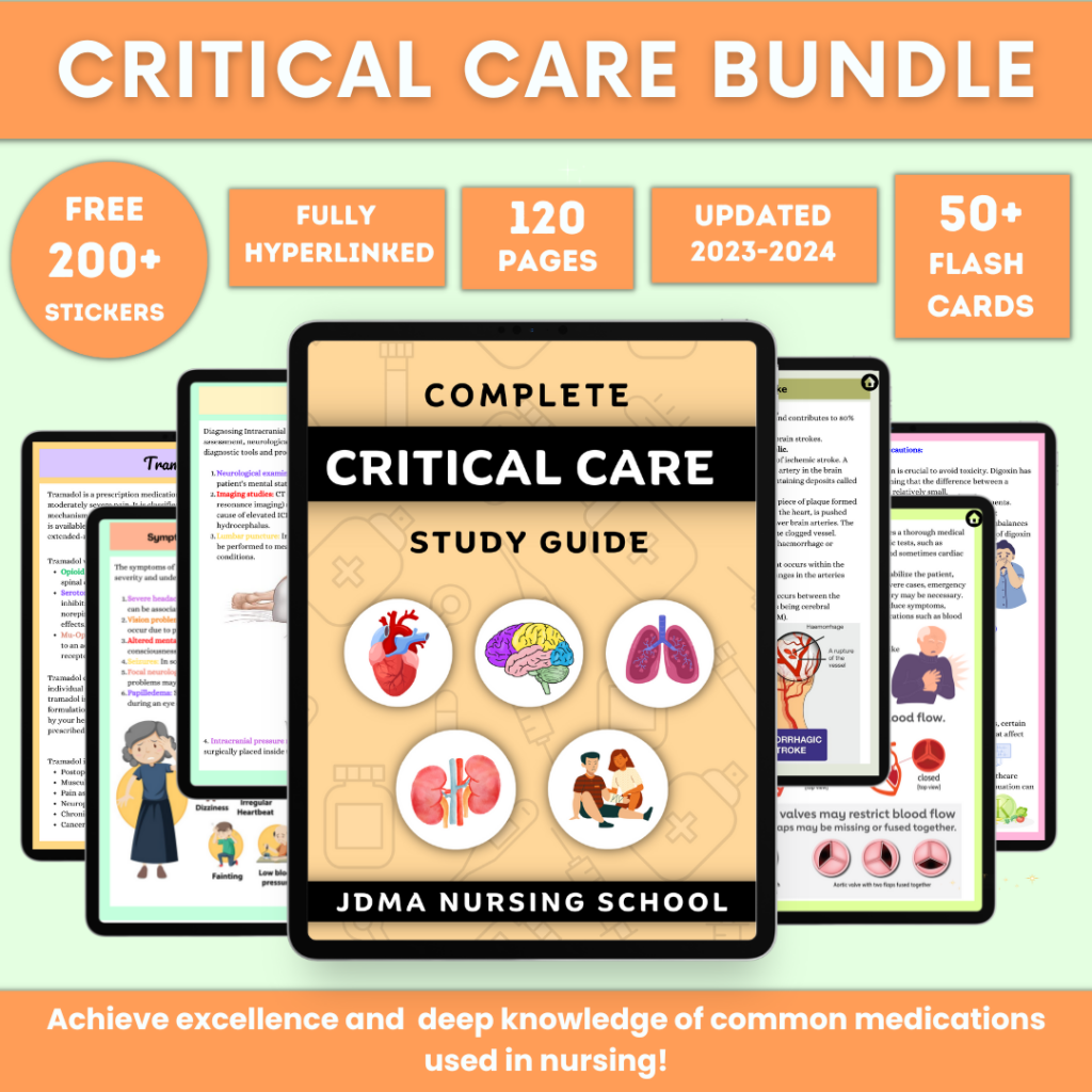 Critical Care Bundle 132 Pages | Study Guide Note | Critical Care Nurse ...