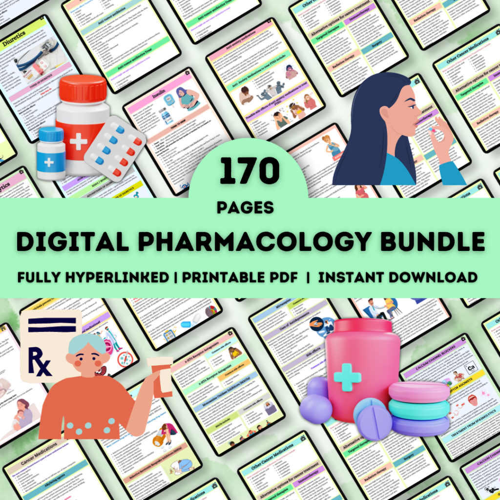 Pharmacology Bundle 170 Pages | Fully Hyperlinked & Printable PDF ...