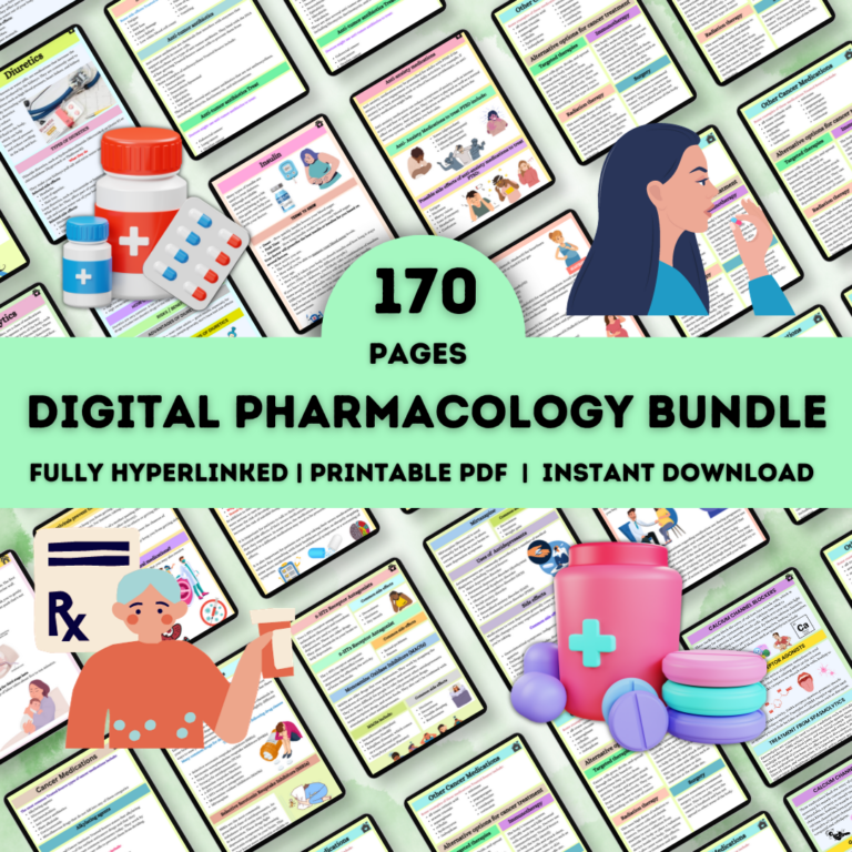 Pharmacology Bundle 170 Pages | Fully Hyperlinked & Printable PDF ...