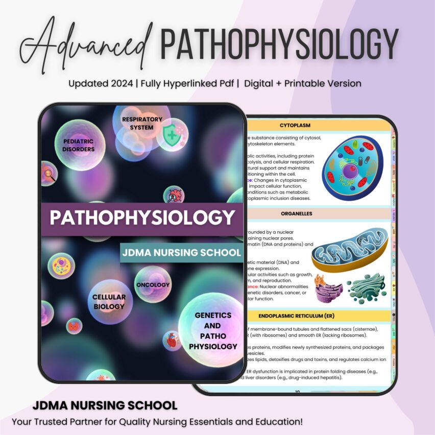 Pathophysiology Bundle with Flashcards, Quizzes, Stickers, Hyperlinked ...