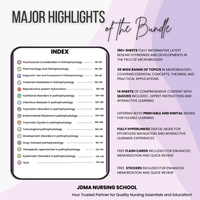 Pathophysiology Bundle with Flashcards, Quizzes, Stickers, Hyperlinked ...