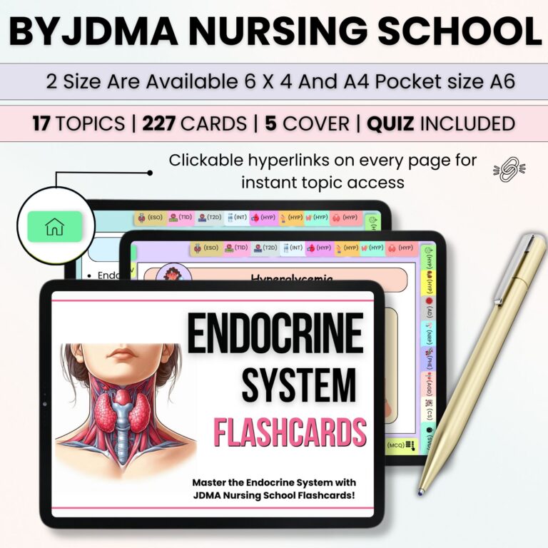 Endocrine Disorder Flashcards Hyperlinked, Nursing Study Guide ...
