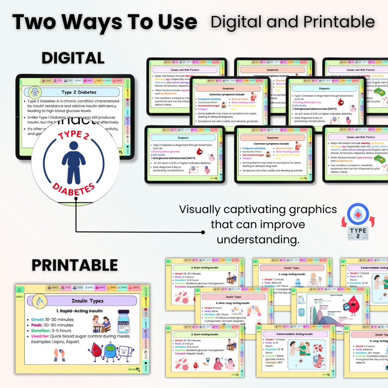 Endocrine Disorder Flashcards Hyperlinked, Nursing Study Guide ...